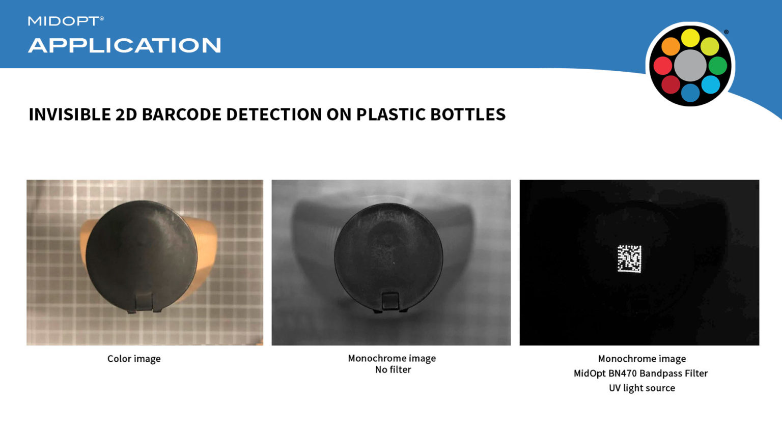 Training Archive | MidOpt