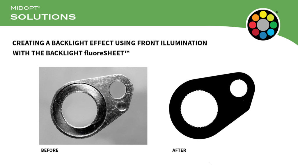 Creating a Backlight Effect with Front Illumination | MidOpt
