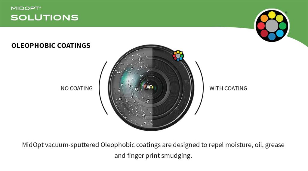 Coatings: Oleophobic | MidOpt