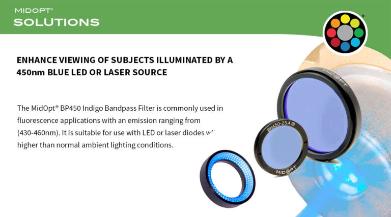 Training Archive | MidOpt